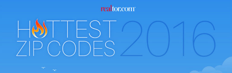 Realtor.com Ranks the Hottest ZIP Codes for 2016 - Realtor.com Economic ...