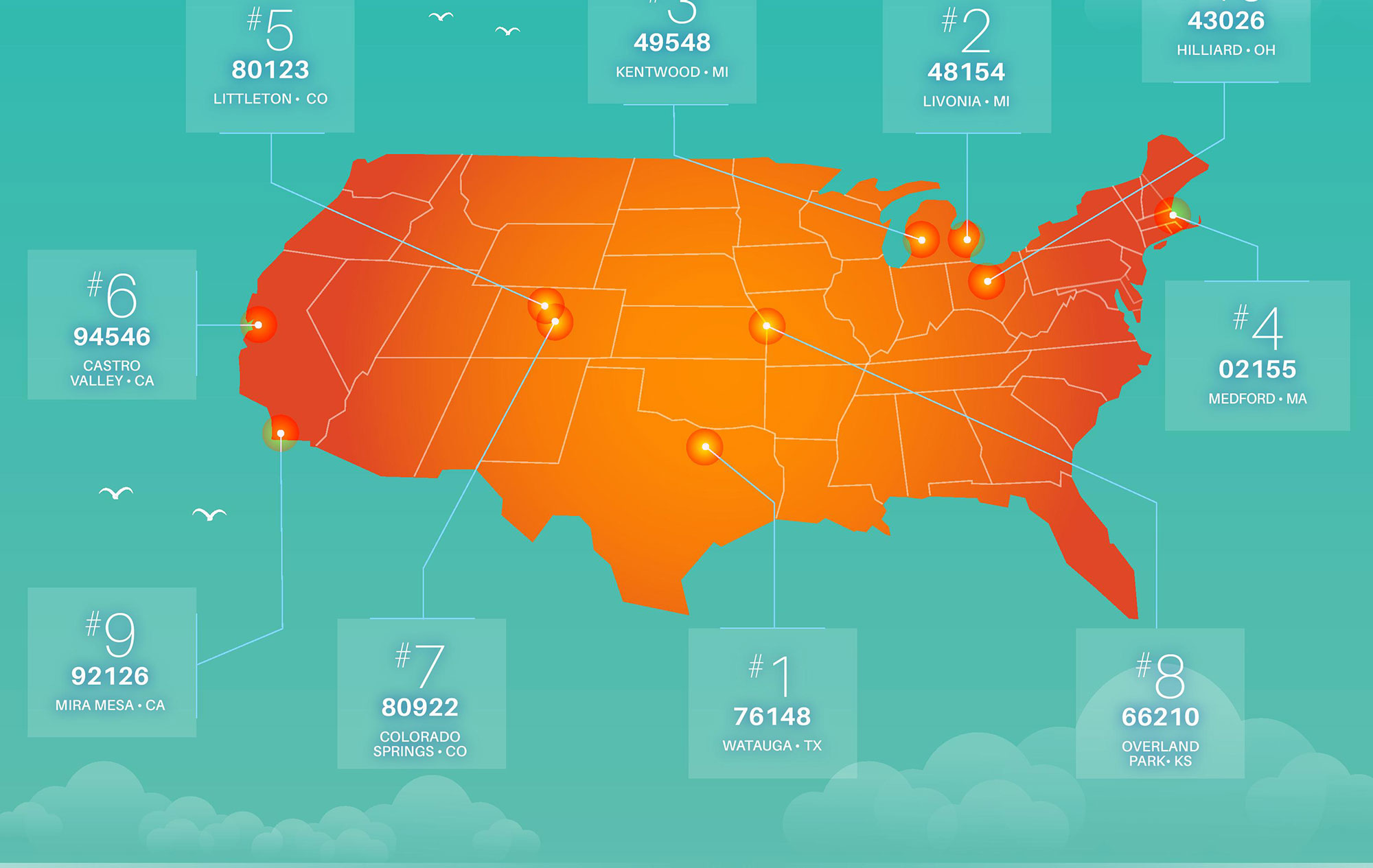 Realtor.com® Economic Research - Housing Data & Real Estate Trends