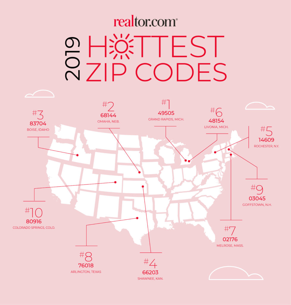 The Hottest Zip Codes of 2019 - Realtor.com Economic Research