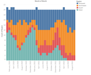 Local Market Insights - Realtor.com Economic Research