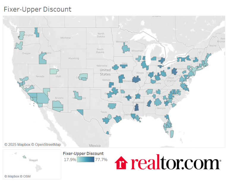 Roll Up Your Sleeves: An In-Depth Look at Fixer-Uppers on the Market ...