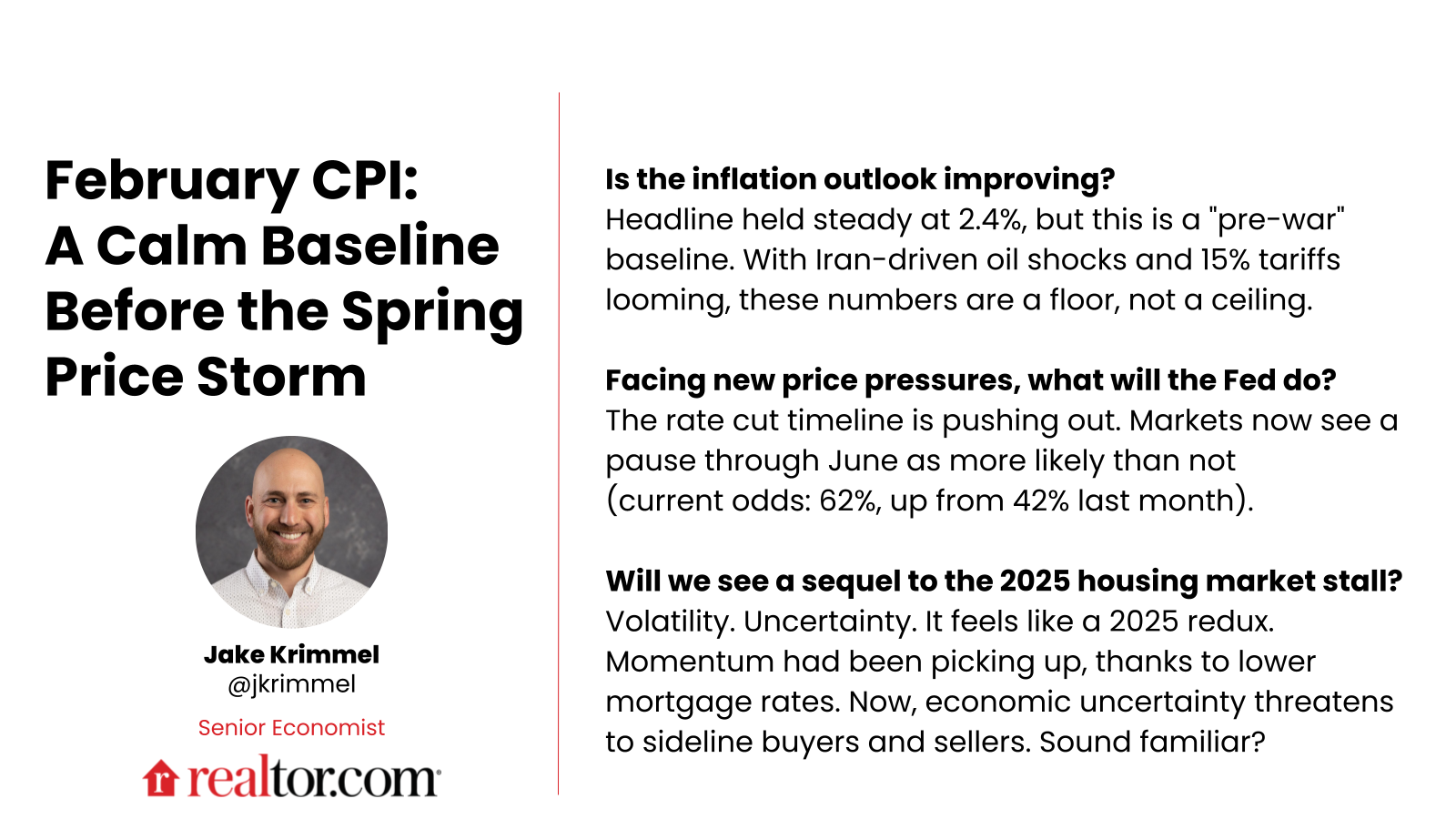 Gas Prices Spike Inflation to 3.3%—a Real Test for Consumers and ...