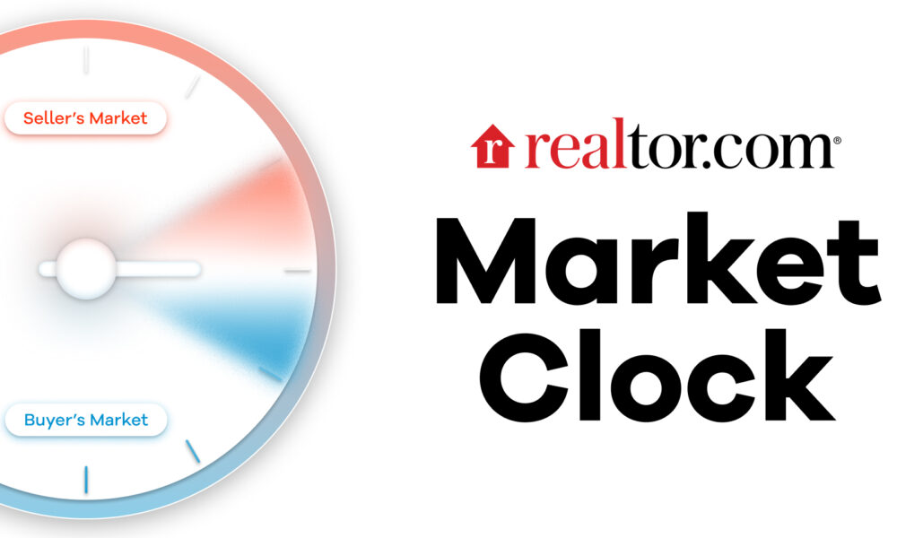 Market Clock - Realtor.com Economic Research