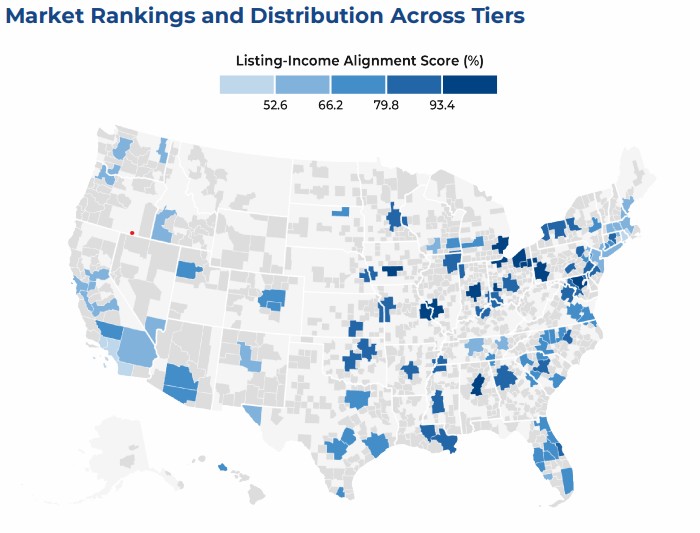 Housing Mismatch: A Look at the Alignment of For-Sale Listings and ...